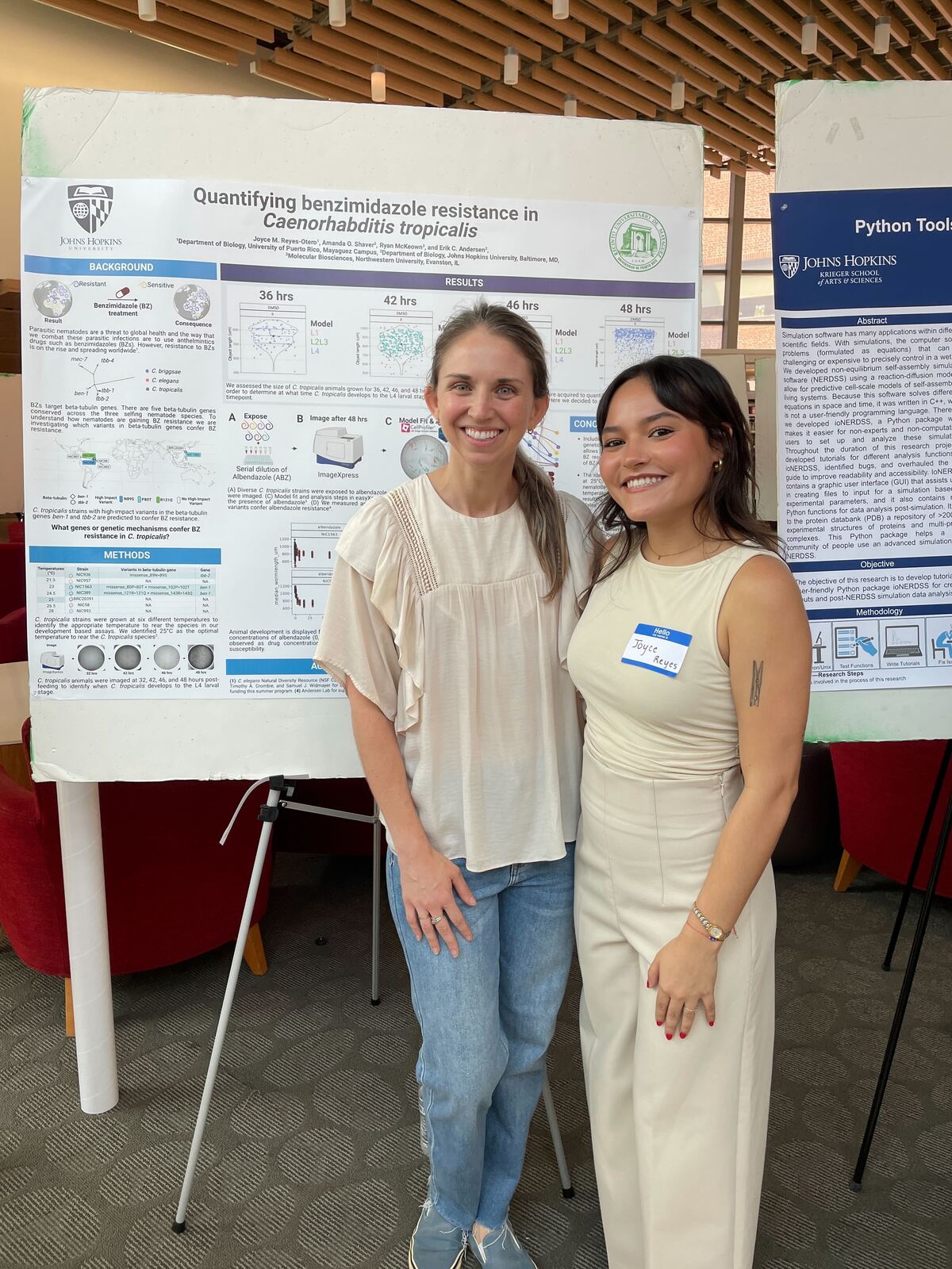 Andersen Lab | Reu poster session 2024